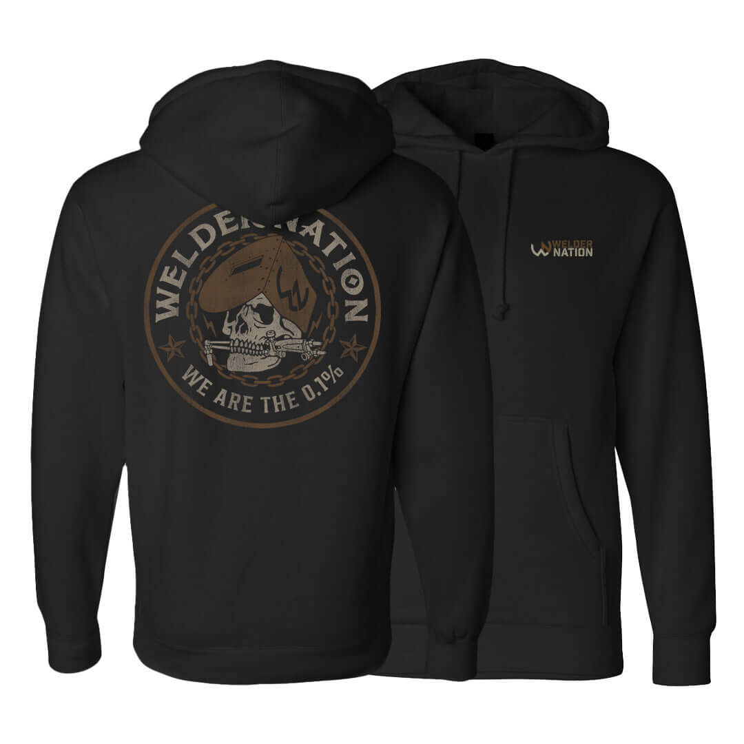 All - Welder Nation